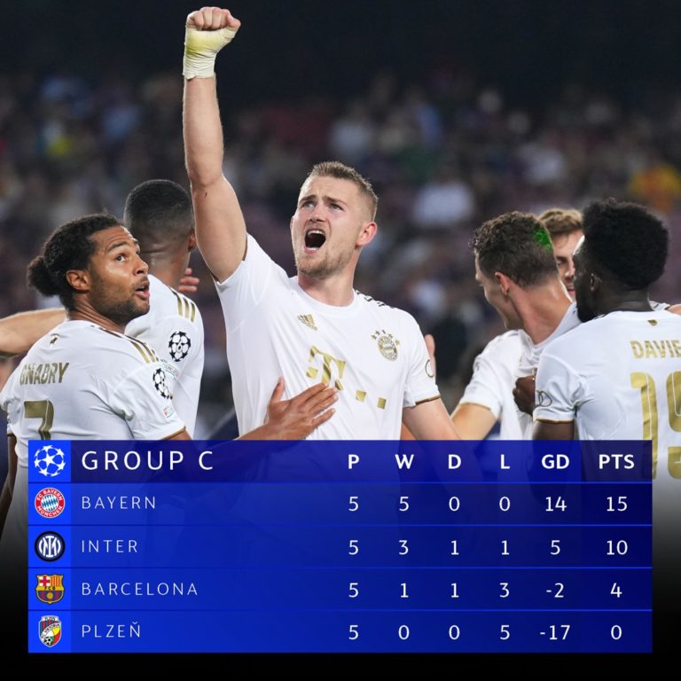 Champions League: Πρωτοφανή πράγματα στο «Metropolitano» - «Θρίλερ» στο ...