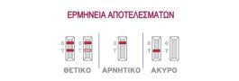 Self test για τον καρκίνο παχέος εντέρου: Πώς γίνεται και πόσο ακριβές ...