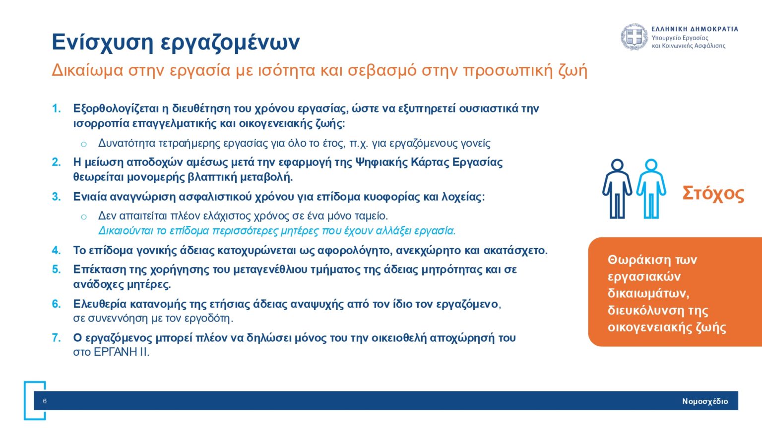 Νέο εργασιακό νομοσχέδιο: Όλα όσα αλλάζουν σε χρόνο εργασίας, υπερωρίες ...
