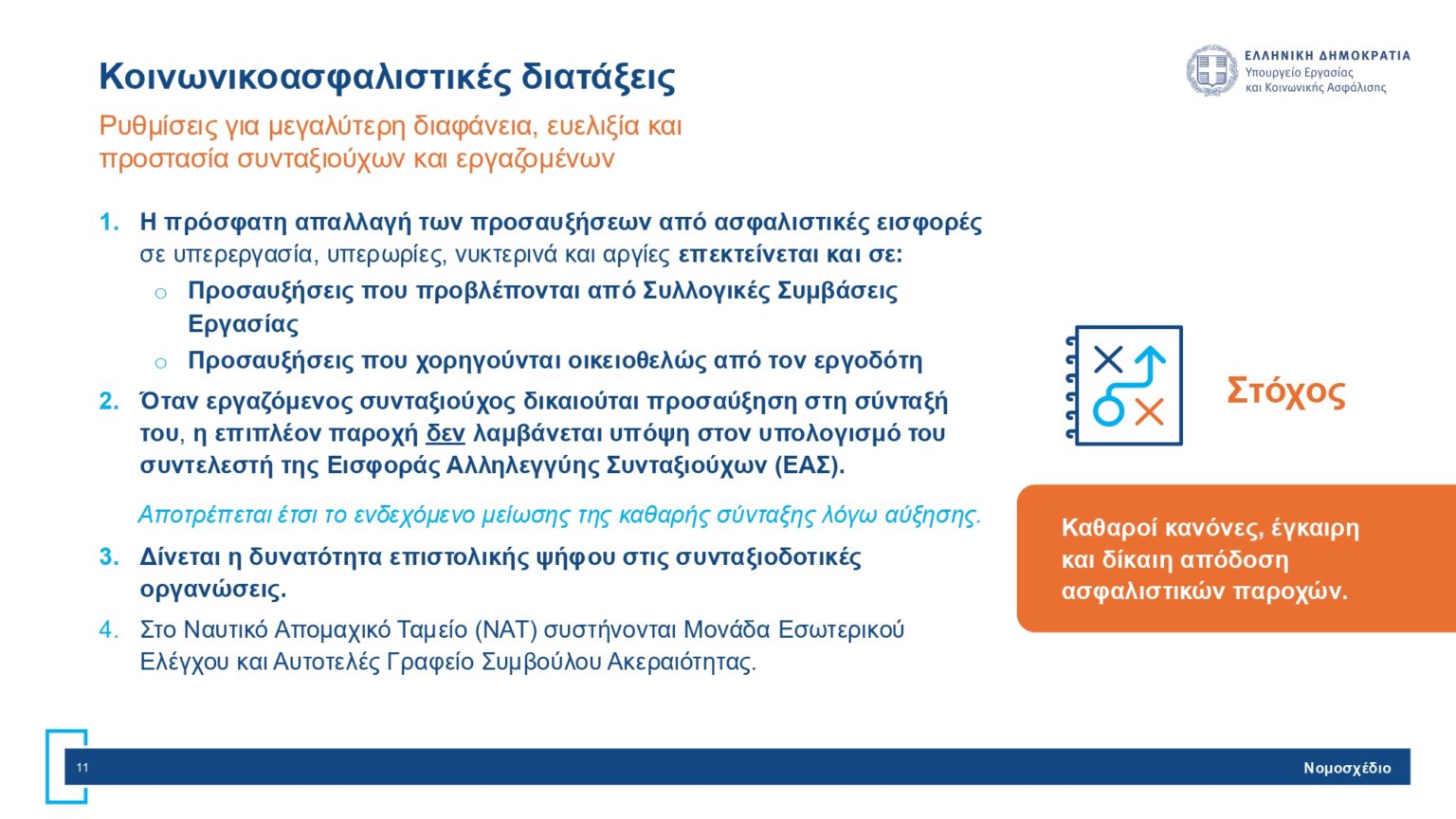 Νέο εργασιακό νομοσχέδιο: Όλα όσα αλλάζουν σε χρόνο εργασίας, υπερωρίες ...