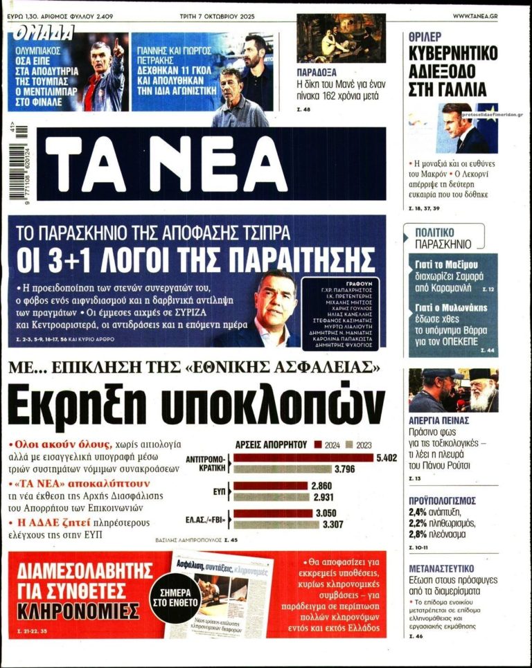 Οι πολιτικές εφημερίδες 7/10/2025